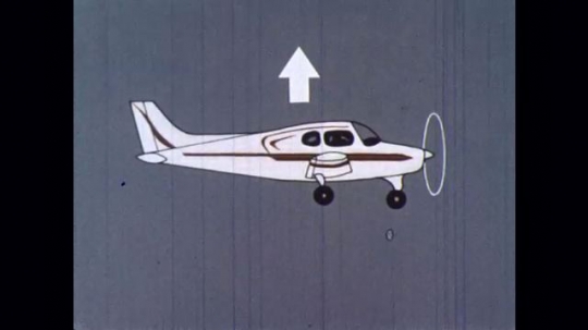 UNITED STATES: 1970s: Cartoon animation of lift of airplane from air ...