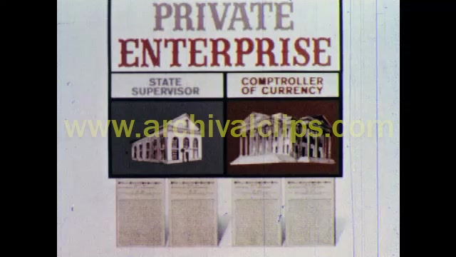 1960s: Diagram of private enterprise bank system shown above historical ...