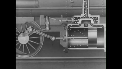 1930s: Animation of how steam train wheels work. – Archival Footage