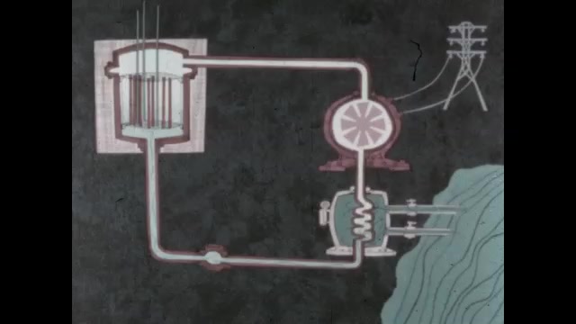 1960s: Diagram of nuclear reactor with turbine spinning. Diagram of ...
