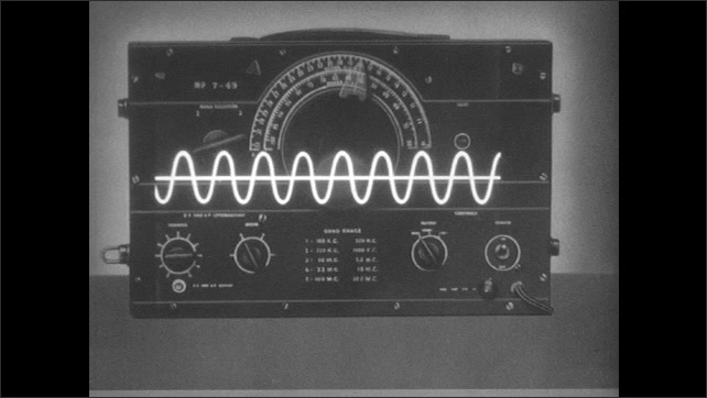 1950s: Animation of sound waves over generator. – Archival Footage