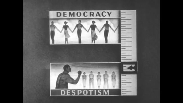 1950s: Animated chart showing democracy and despotism. Man looks at map ...