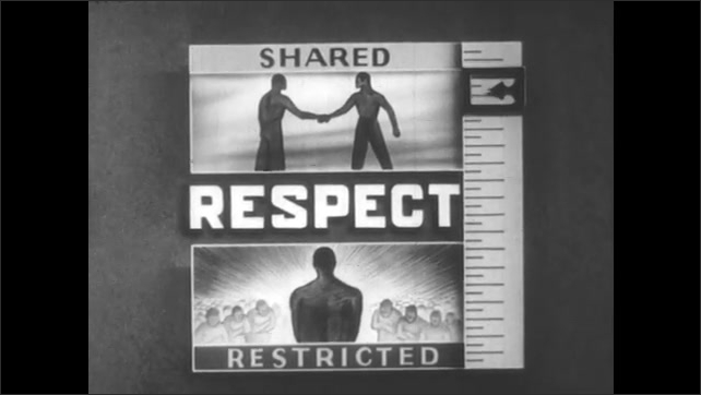 1950s: Animated scale illustrating respect in politics. – Archival Footage