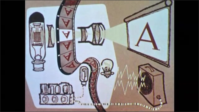 1950s: UNITED STATES: animated motion picture projector. Sound waves ...