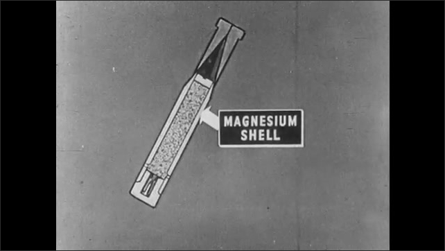 1940s: UNITED STATES: animation of fire bomb. Pins and body on fire ...