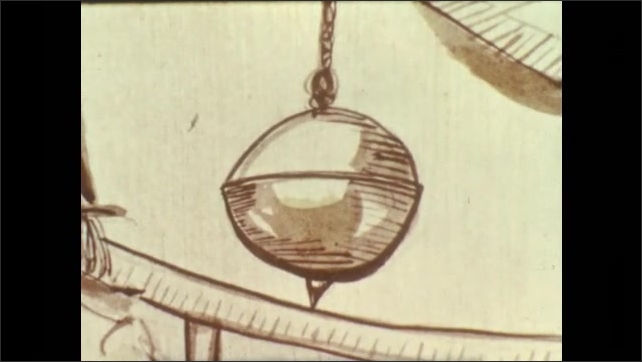 1960s: Drawing of Foucault’s pendulum. Model of earth with pendulum ...
