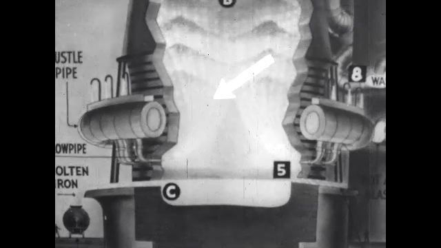 1950s: United States: animation of a blast furnace at work. Blow pipes ...
