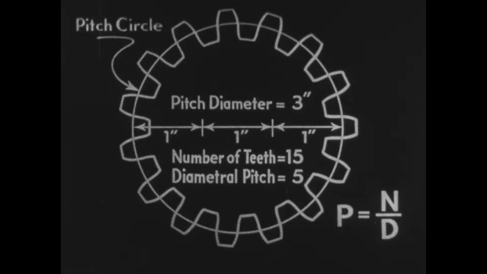 1940s: diagram of a spur gear, pencil points to diameter, pitch ...