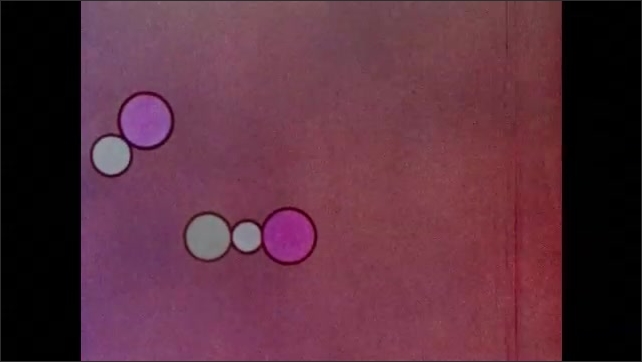 1960s: UNITED STATES: iodine replaces chlorine animation. Chemical ...