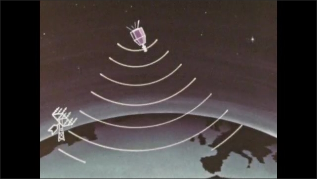 1960s: Satellite model spinning. Animation, satellite beaming to Earth ...