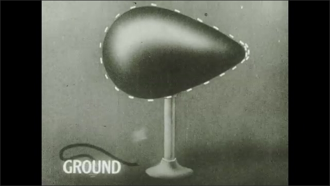 1930s: UNITED STATES: animation of charged object and ground ...