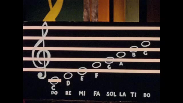 1950s: Classroom. Music teacher points at music notes on diagram. Woman ...