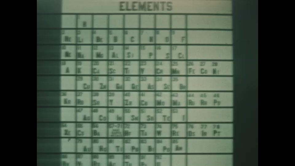 1950s: simple periodic table of the first 92 elements, with their ...