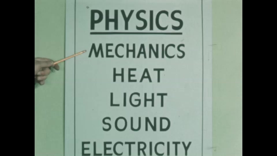 1960s: Man points to sign Physics: Mechanics, Heat, Light, Sound ...