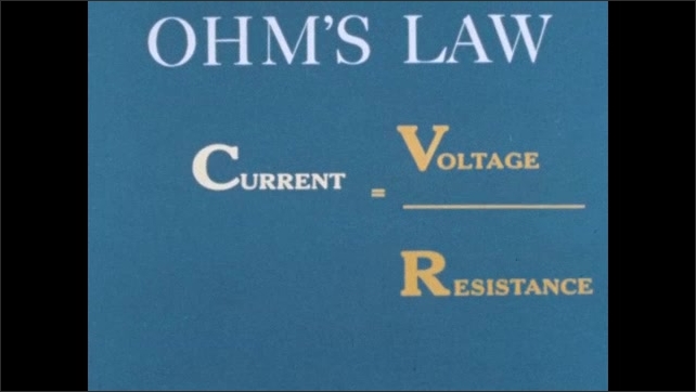 1950s: Text appears over drawing of Georg Simon Ohm. Ohm’s Law formula ...