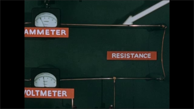 1950s: Arrow points to wires running from ammeter and voltmeter to ...