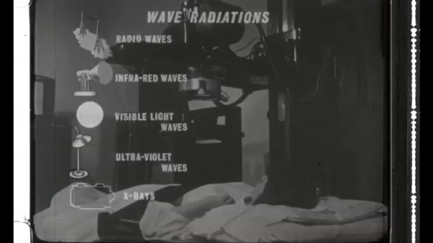 1960s: List of wave radiation types, wavelength samples appear. Doctors ...