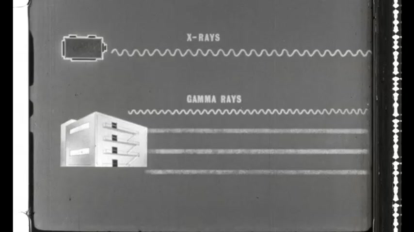 1960s: Drawing of various radiation waves, labels for particles and ...