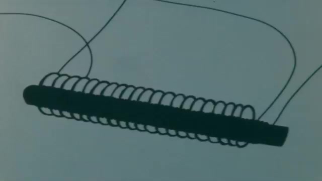 1950s:Wire wrapped around conductor. Lines represent electromagnetic ...