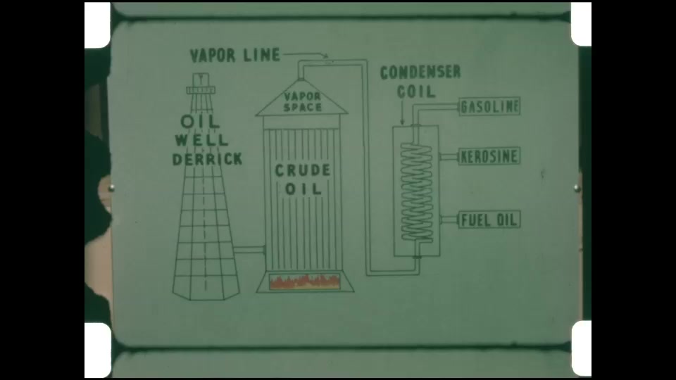 1960s: drawing of fuel manufacturing process, oil well derrick to crude ...
