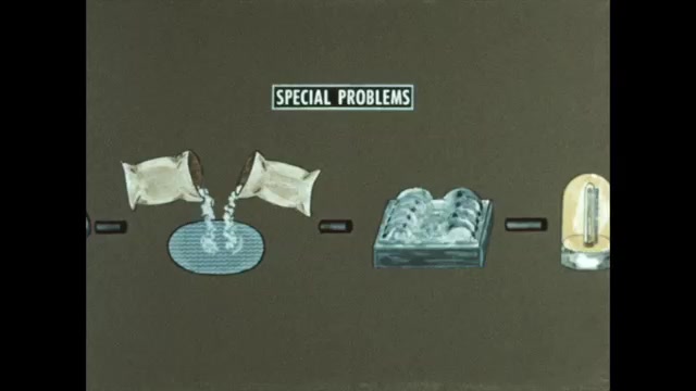 1950s: Rain falling on plants in field. Hand filling beaker from tube ...