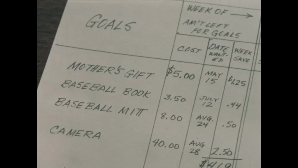 1960s: Finger points at handwritten chart. – Archival Footage