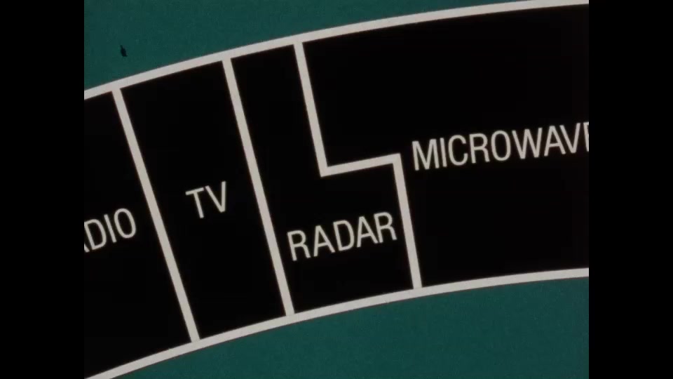 1980s: Graphic depicting types of visible and invisible light. Laser ...