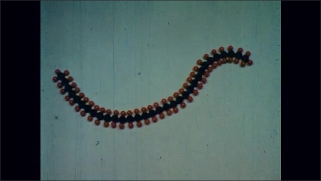 1960s: Model of string of polymer molecules. Model grows, getting ...