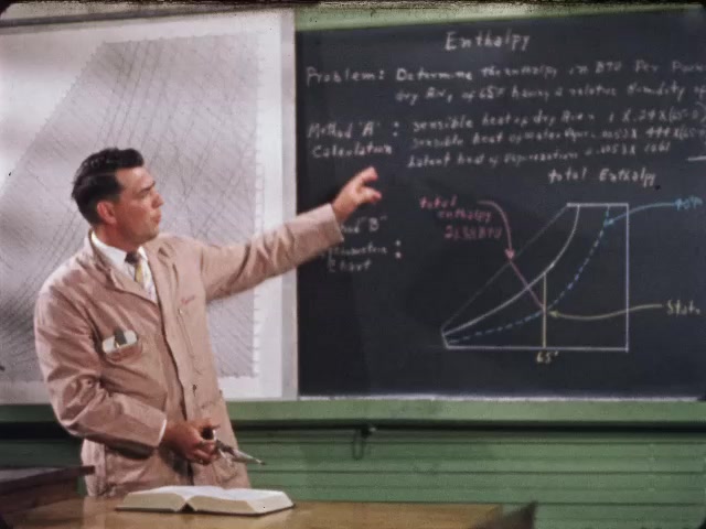 1950s: Teacher holds object and lectures. Man points to diagram and ...