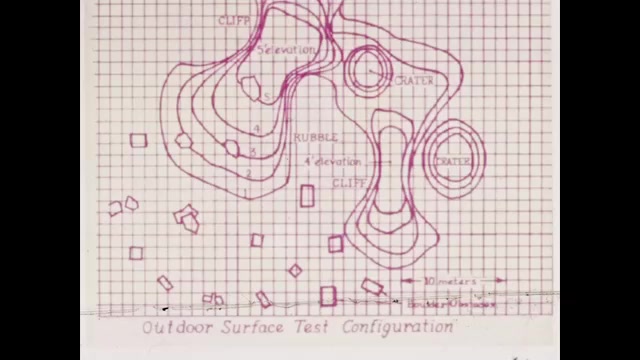 1960s: Topographic drawing of outdoor surface test configuration. Map ...
