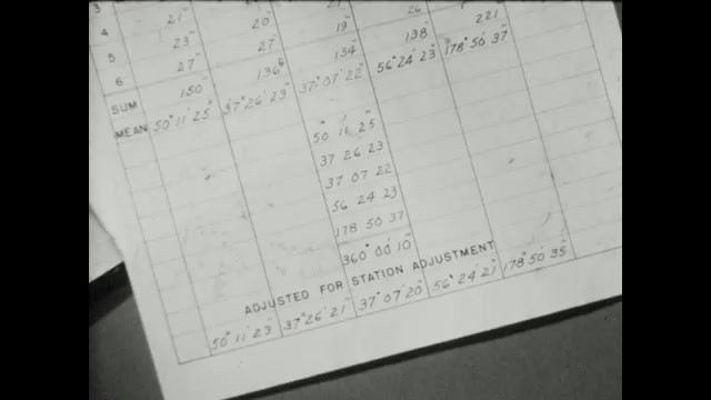 1960s: Numbers on chart. Lines on map. – Archival Footage